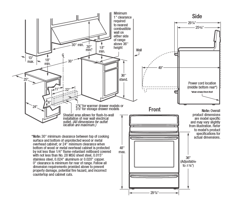 Estufa electrica de 30 pulgadas (30”) | 5 quemadores | Tech And House ...